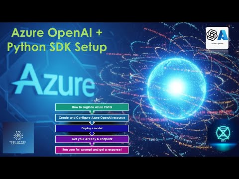Azure OpenAI + Python SDK Setup | Portal Login, Deployment, API Key & SDK Integration #azureopenai