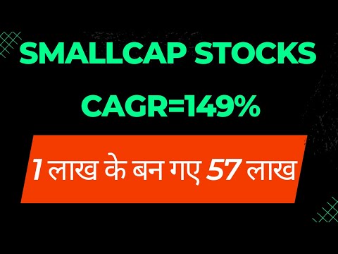 Best high CAGR smallcap stocks in India 2023/High CAGR stocks/Stocks with CAGR more than 100%