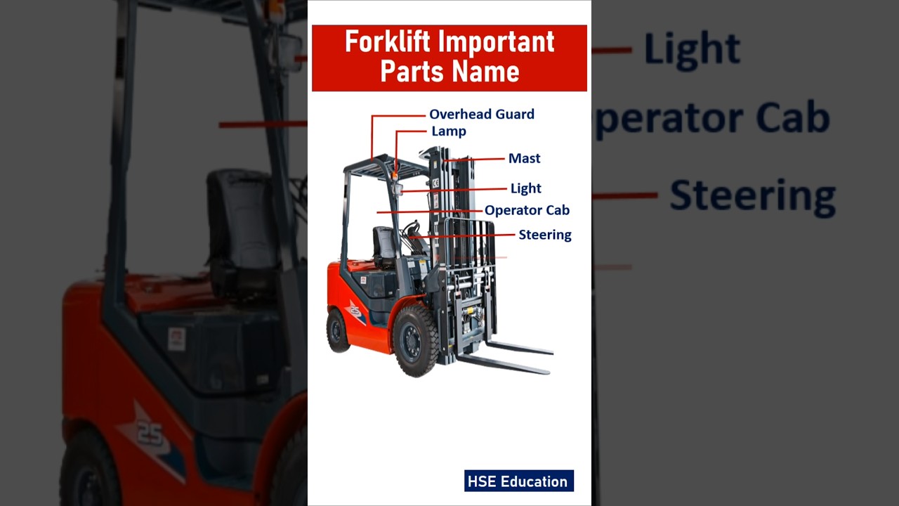 Forklift Parts Name || #forklift #shorts #hse