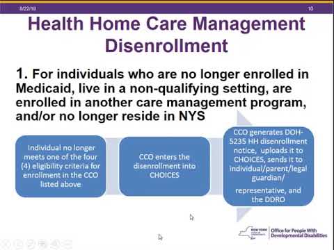 CCO Enrollment and Termination Process and Notifications
