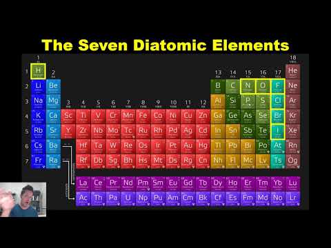 Chapter 5 – Part 1: The Diatomic Elements