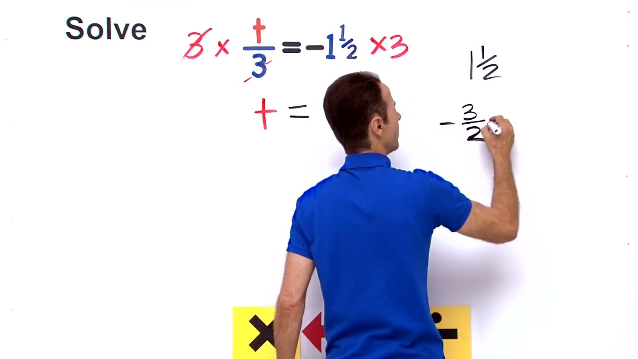 Equations | VividMath — US