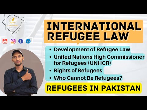 International Refugee Law | Refugees in Pakistan | @LawWits