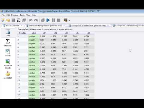 Generate Data Operator in RapidMiner - Data Mining