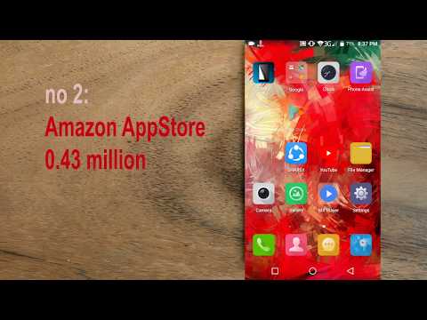 Top 5 Android App Store | Alternatives of Google Play Store