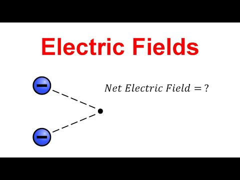 Deciding the direction of the Electric Field (Examples)