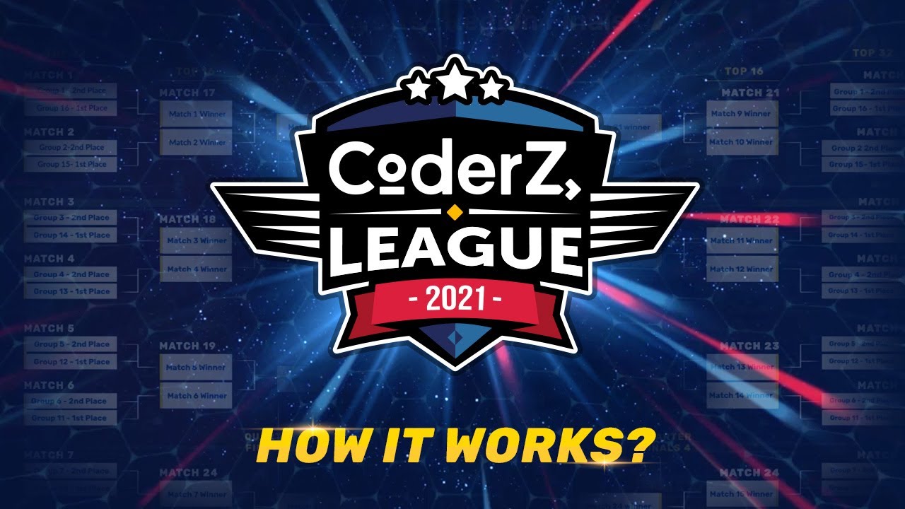 CoderZ League - How It Works