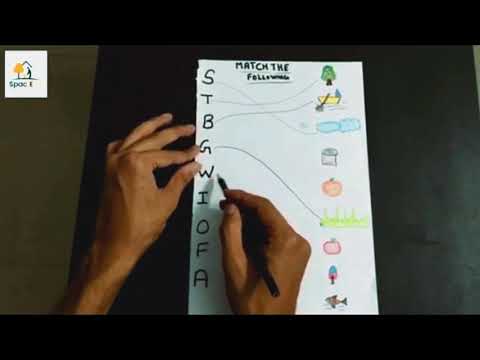 MATCH THE FOLLOWING - MATCHING PICTURES WITH THE LETTERS (activity - 2)