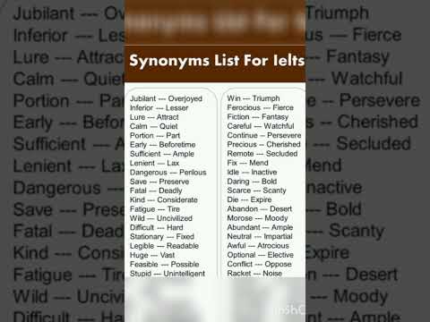 Synonyms list for ielts|similar words #viralvideo #viral #english #shorts #shortsvideo