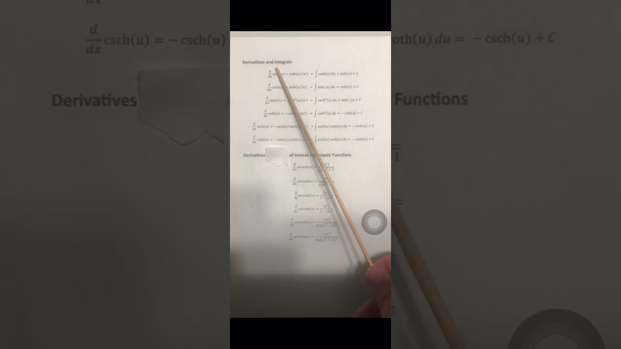 Hyperbolic Functions