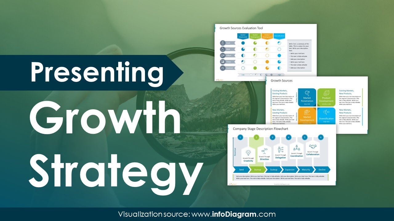 Business Growth Strategy - Presentation Template