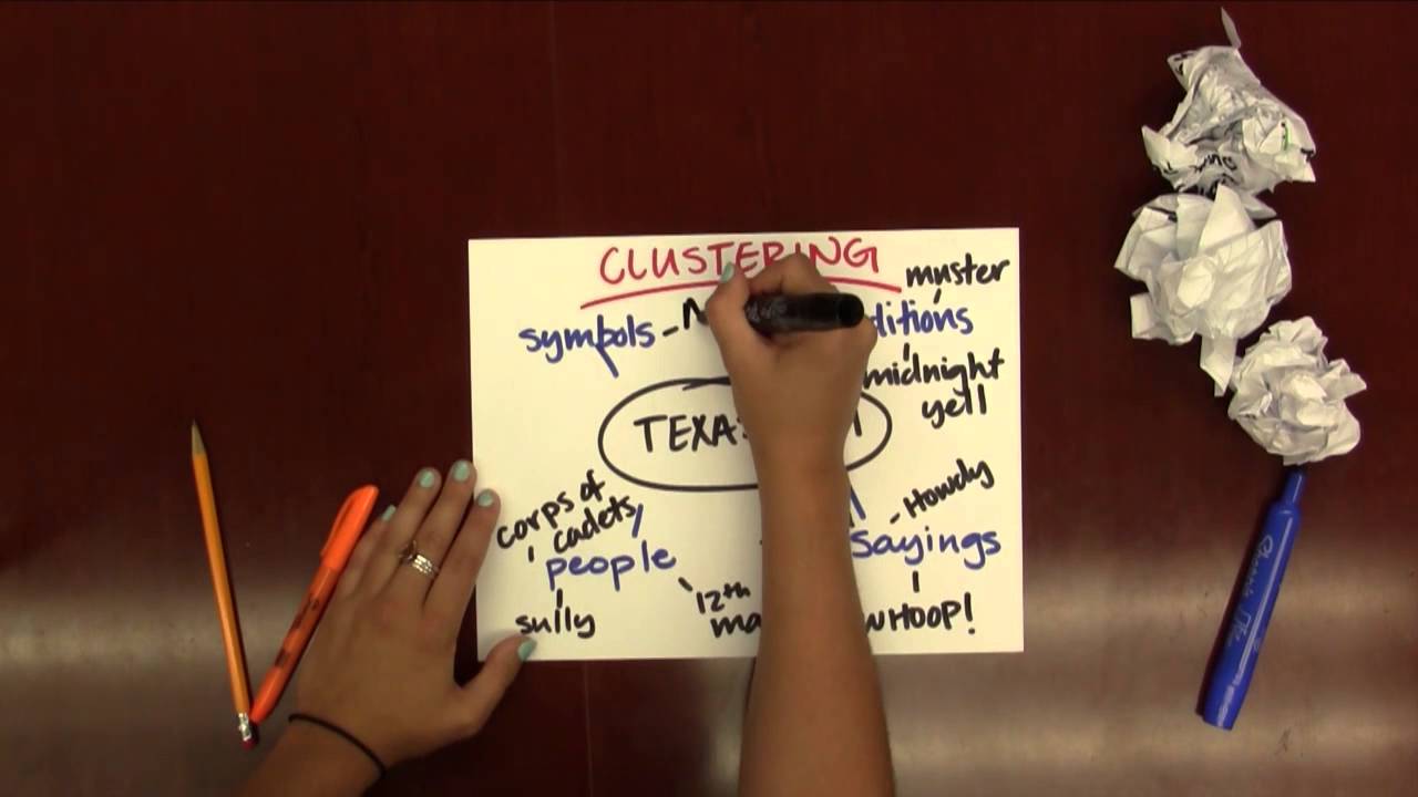 Brainstorming