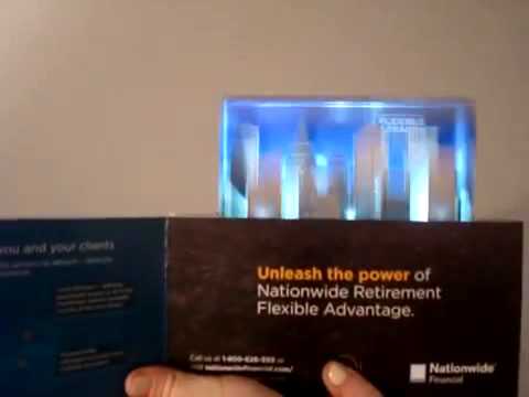 Nationwide Financial LED Popper Direct Mailer Solution