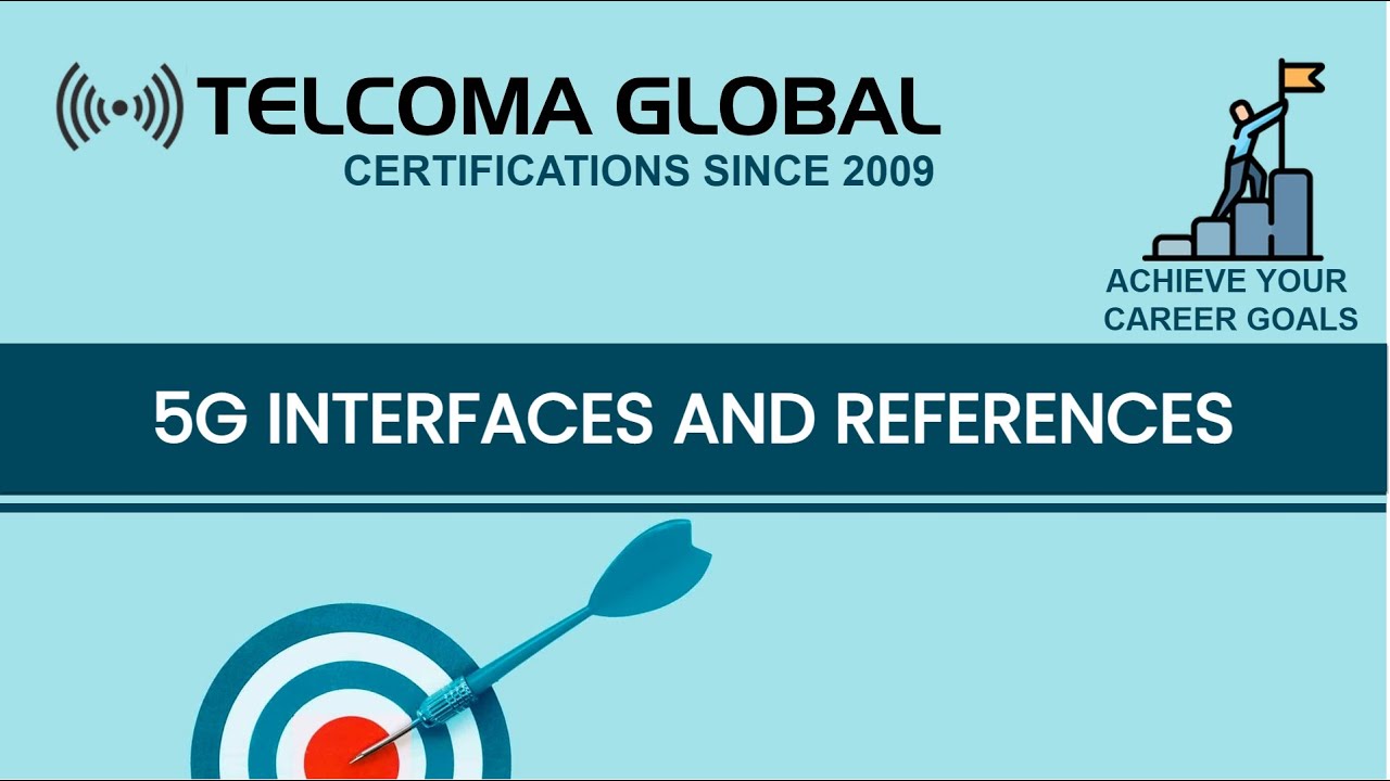 5G interfaces and references