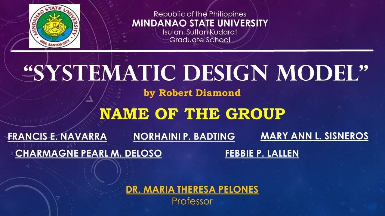 Systematic Design Model By: Robert M. Diamond