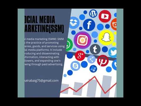 Digital Marketing Types List