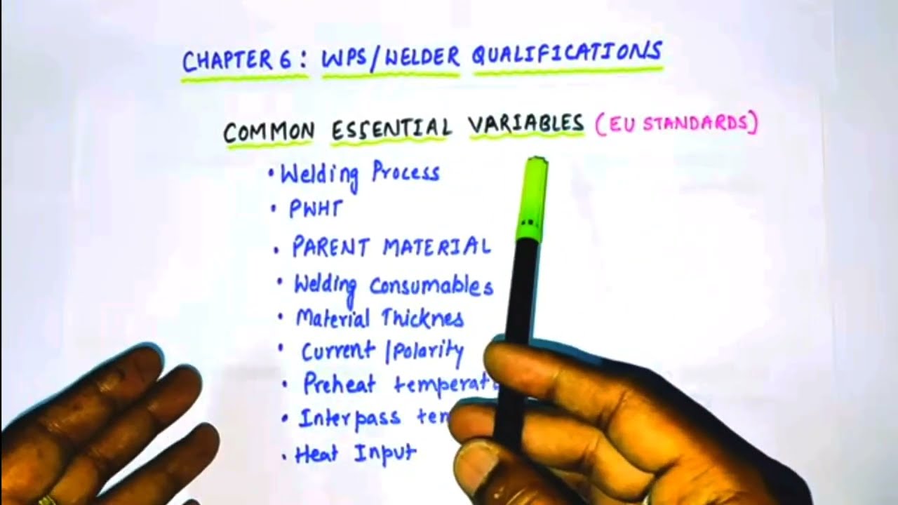 Contents of a WPS (Welding Procedure Specification)