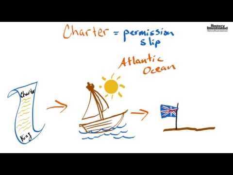Charter Definition for Kids