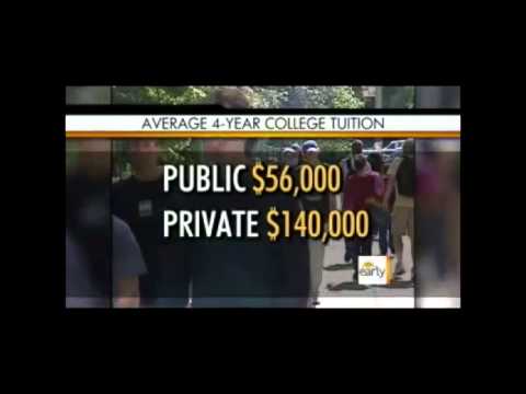 The Heavy Burden: The Rising Cost of College Tuition