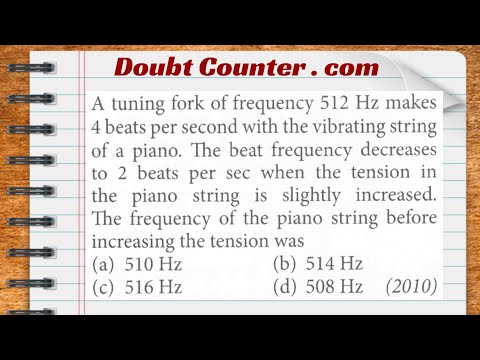 A tuning fork of frequency 512 Hz makes 4 beats per second with the vibrating string of a piano. The