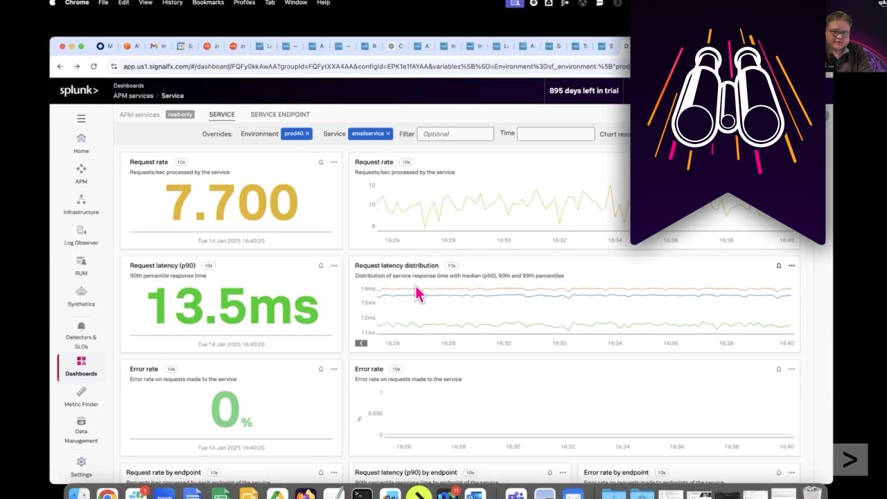 Top Metrics to Monitor with Splunk APM