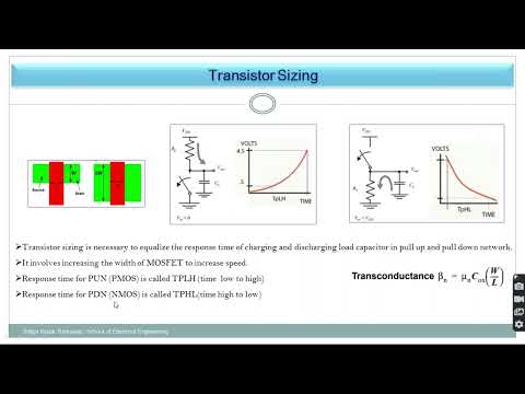 PART 1_Transistor Sizing in CMOS | Basics & Importance in VLSI Design"