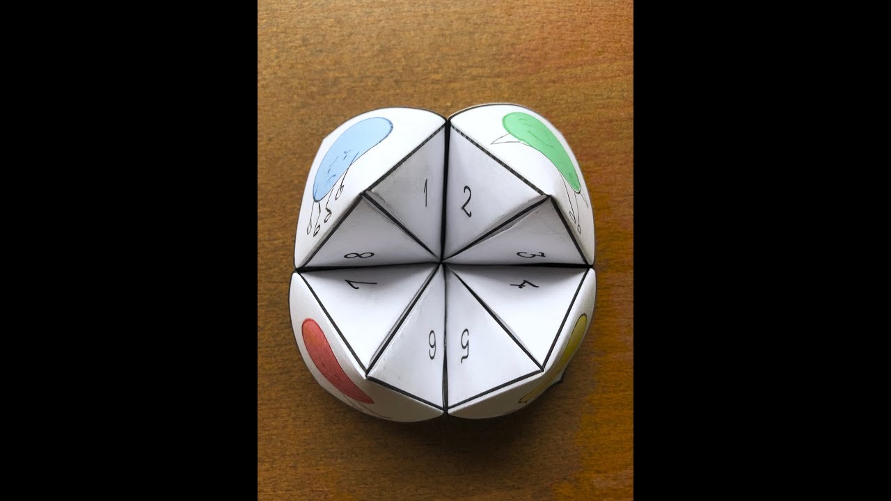 Self-Regulation Activities