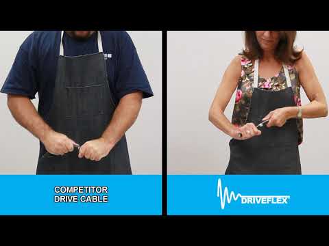 DRIVEFLEX® VFD Cable - Easy to Strip