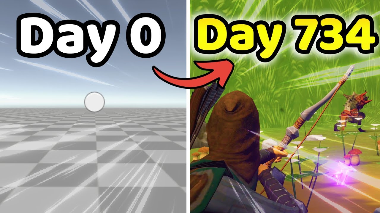 My 2 Year Game Development Journey