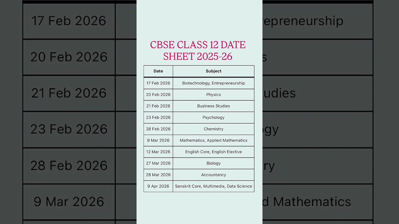 CBSE class 12 date sheet 2026/cbse class 12 date sheet/cbse class 12 date sheet 2025-26