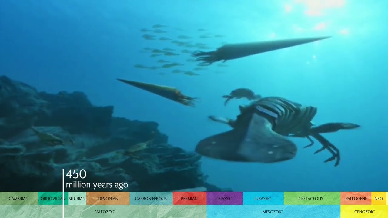 Evolution timelapse - Walking With Monsters, Dinosaurs & Beasts