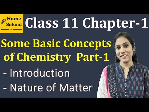 Some Basic Concepts of Chemistry Class 11 Part 1