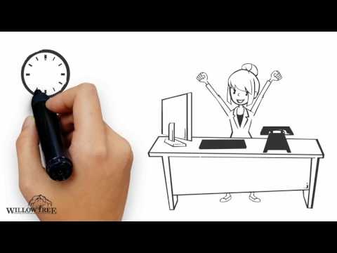 What's My Personality: Judging or Perceiving? (MBTI)