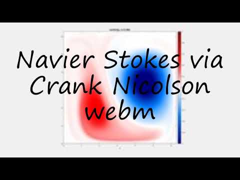 How to pronounce Navier Stokes via Crank Nicolson webm in English?