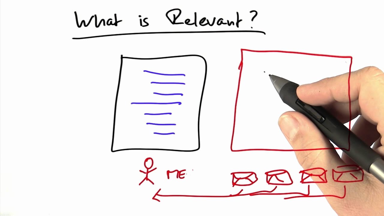 What Is Relevant - Software Debugging