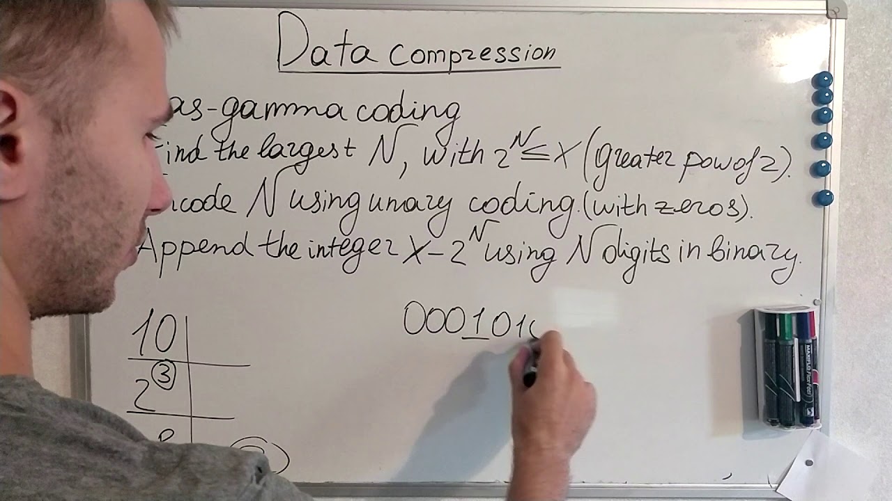9. Elias gamma encoding/decoding with examples