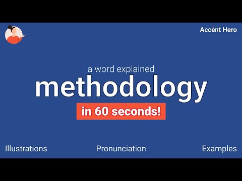 METHODOLOGY - Meaning and Pronunciation