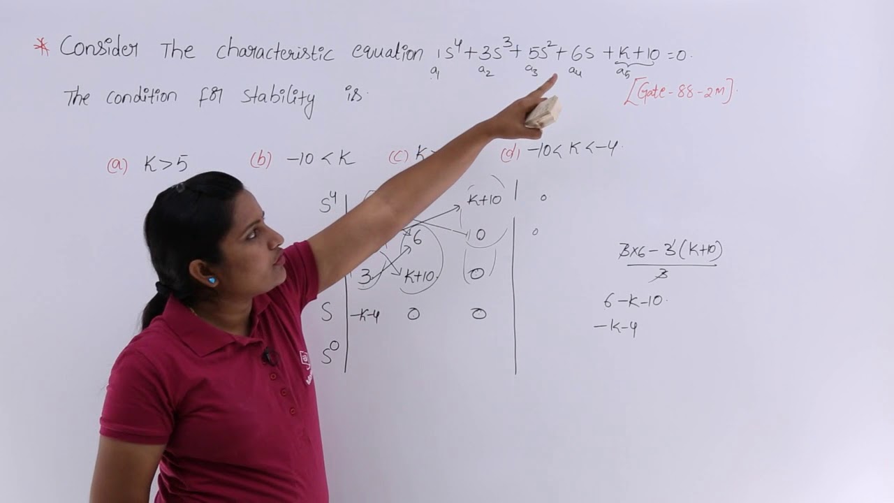 GATE Problem 2 on Routh Array