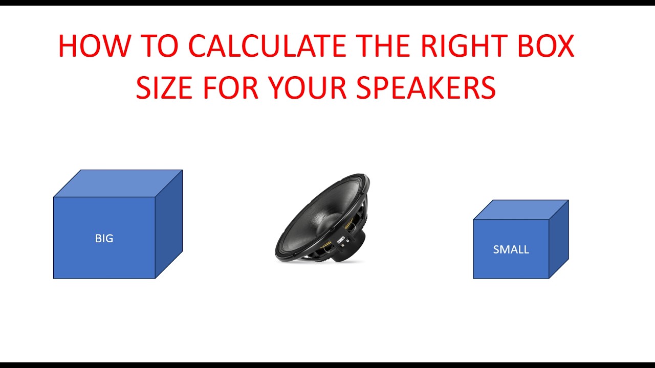 HOW TO CALCULATE THE RIGHT BOX SIZE FOR YOUR SPEAKERS