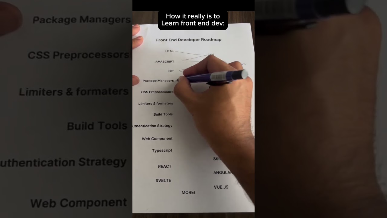Tools u must know to b a frontend developer #javascript #frontend #webdeveloper #besanttechnologies