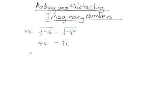 The Imaginary Number "I"