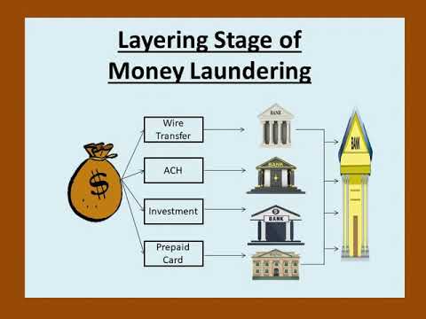 What is Layering stage of money laundering?