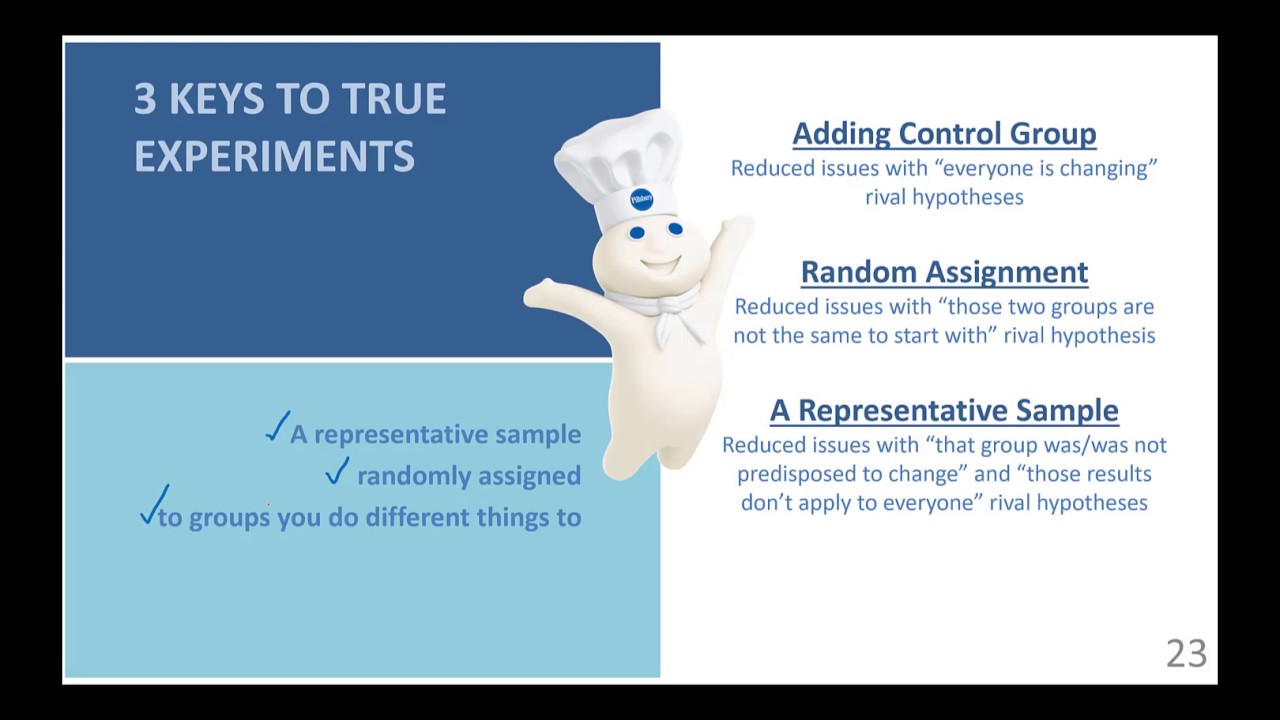 Experimental Design Explainer Part 2