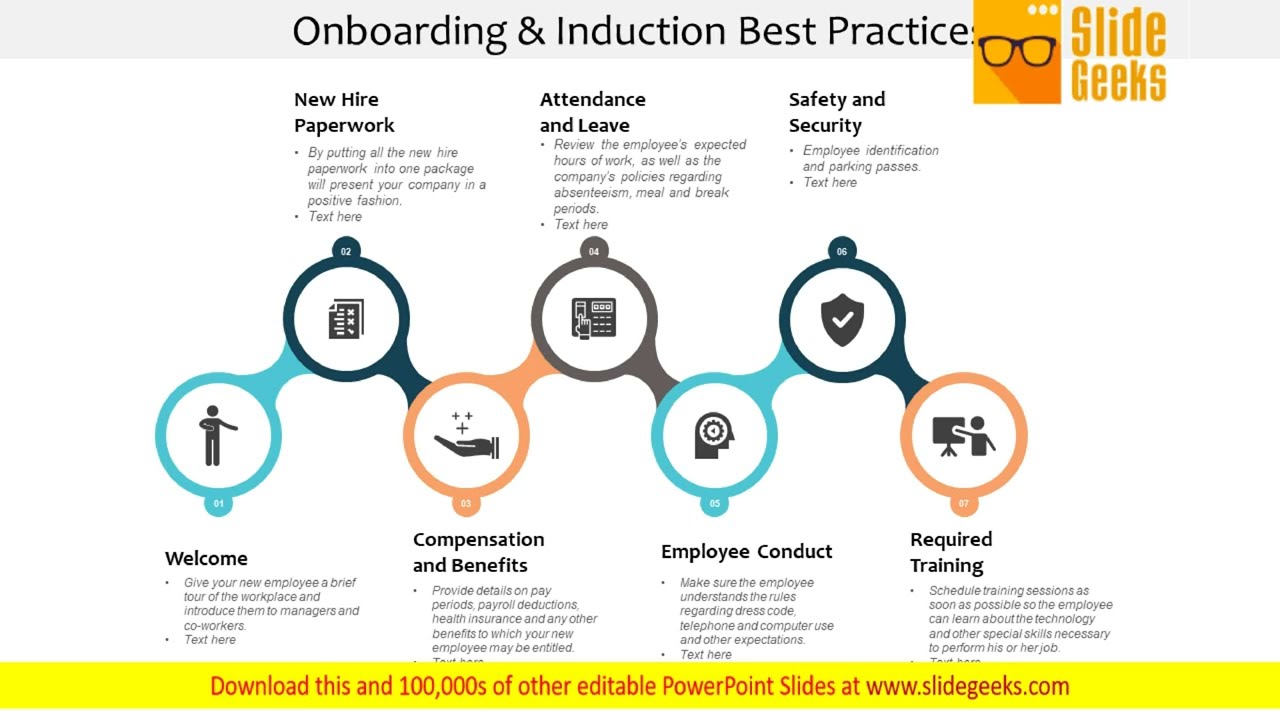 Onboarding And Induction Best Practices Ppt Powerpoint Presentation Model Slide