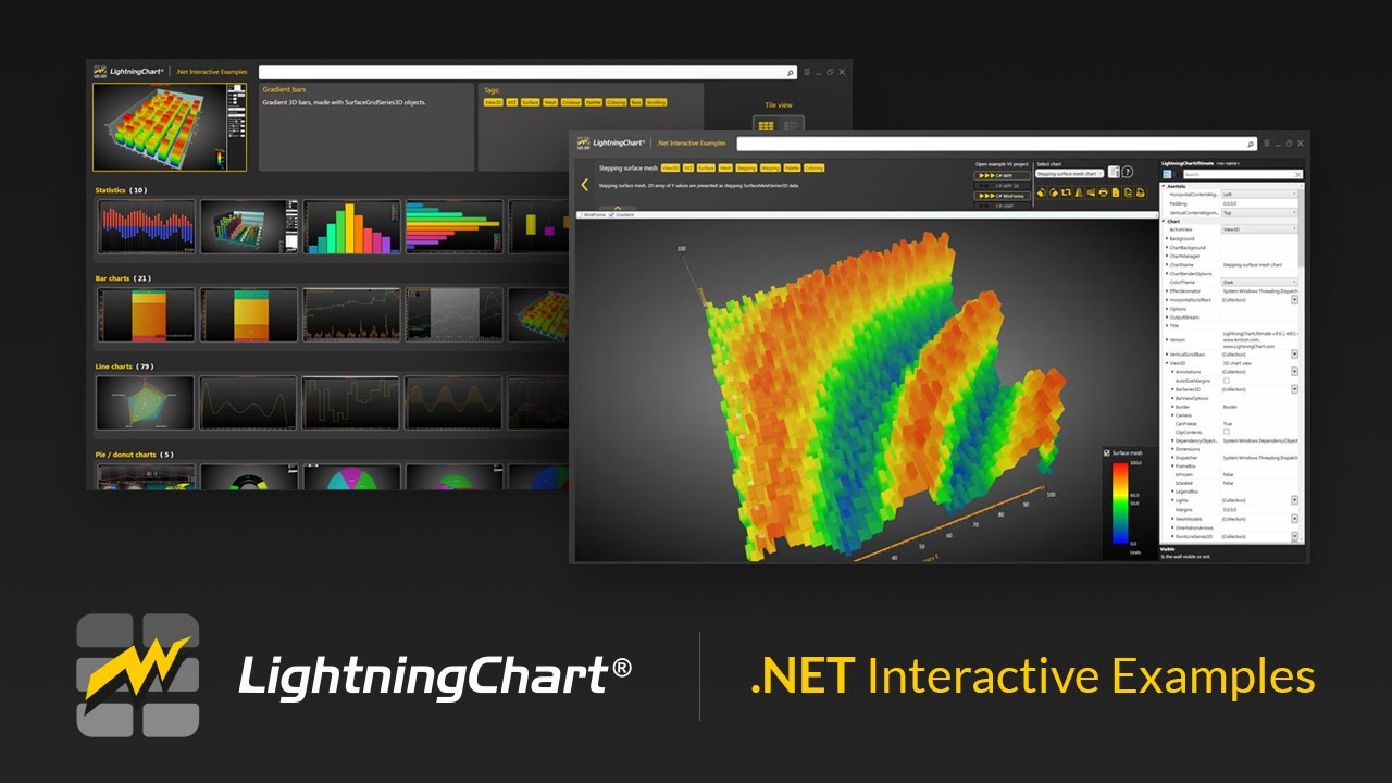 LightningChart® .NET Interactive Examples