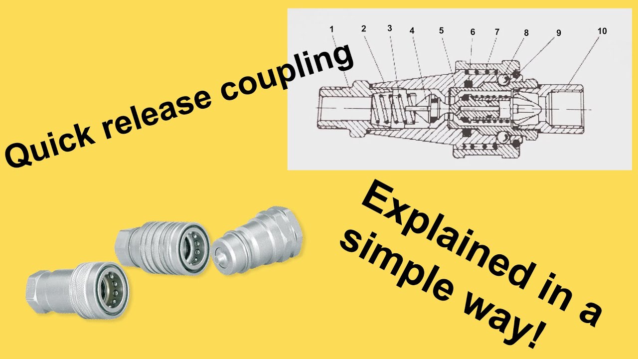 Quick release coupling used in hydraulics explained!