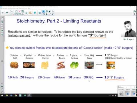 Notes~ Recipe Stoichiometry - an Introduction to Limiting Reactants