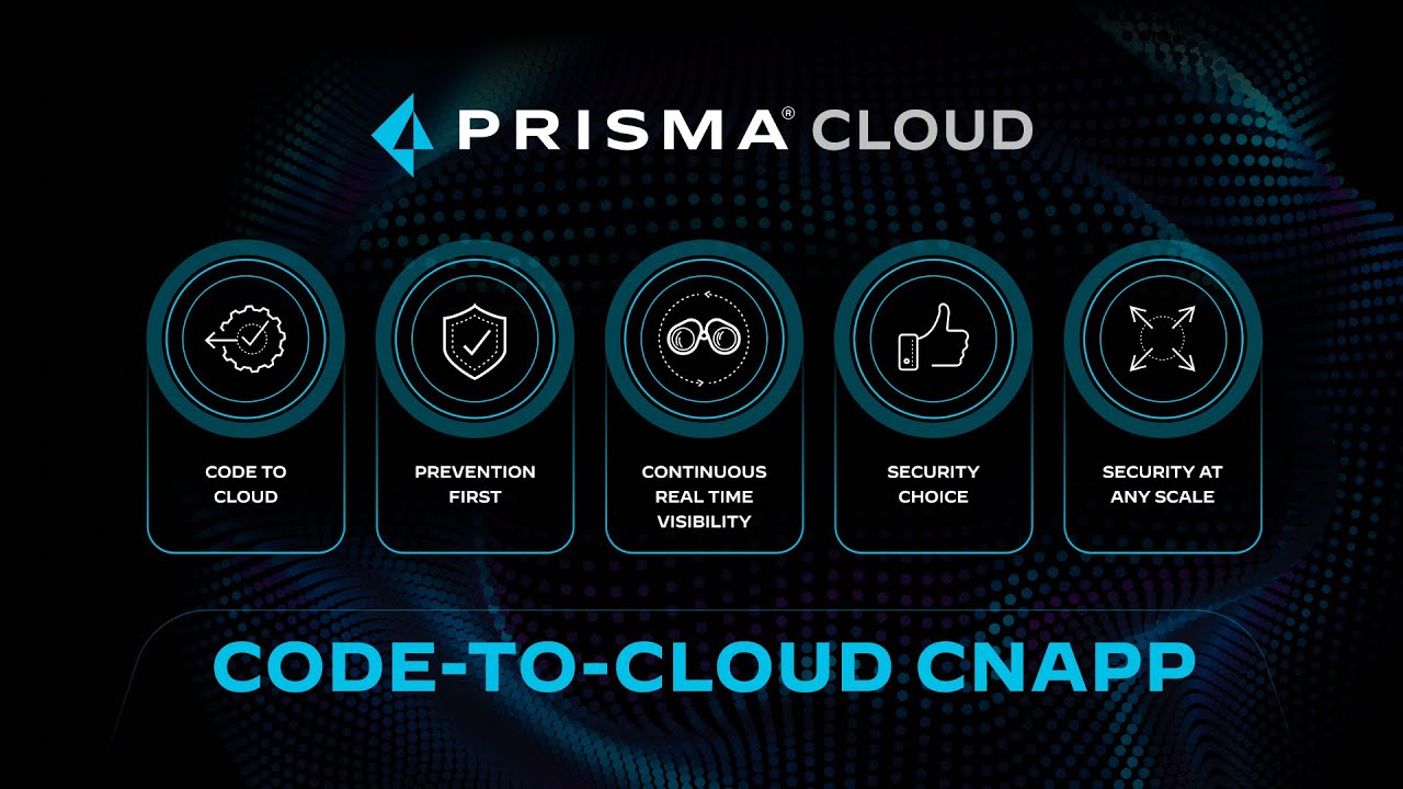 Prisma Cloud: Code-to-Cloud CNAPP