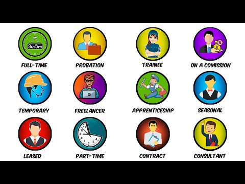 Every Employment Types Explained in 8 Minutes