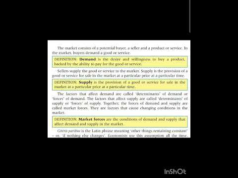 SUPPLY and DEMAND: The Market Forces